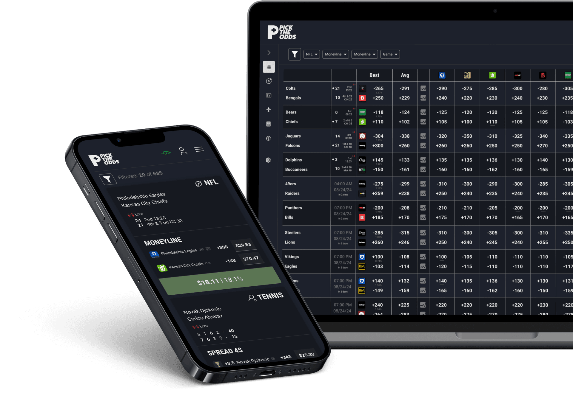 Pick The Odds: Best Sports Betting Tools For Smart Sports Bets | Pick ...
