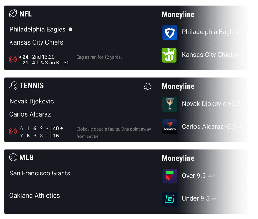 Pick The Odds: Best Sports Betting Tools For Smart Sports Bets | Pick ...