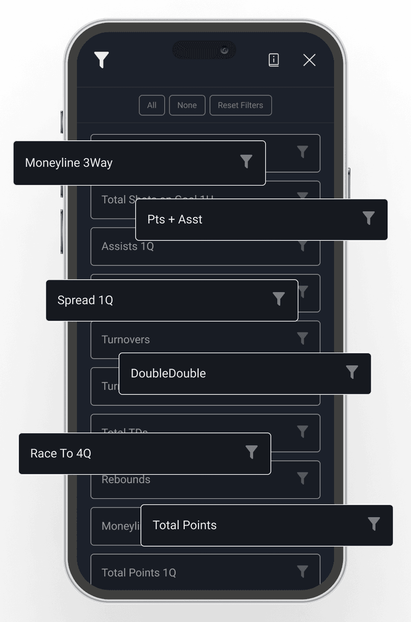 Pick The Odds: Best Sports Betting Tools For Intelligent Bets! | Pick The Odds