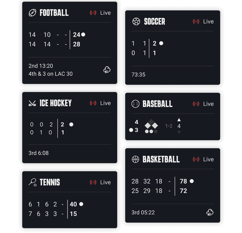 Pick The Odds: Best Sports Betting Tools For Smart Sports Bets | Pick ...