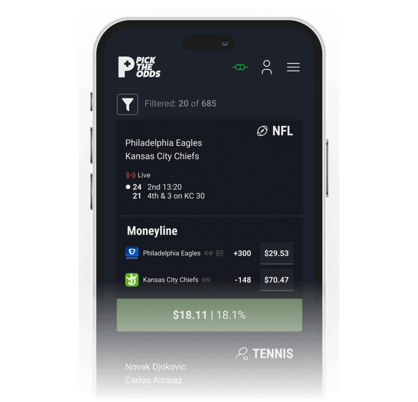Pick The Odds: Best Sports Betting Tools For Smart Sports Bets | Pick ...
