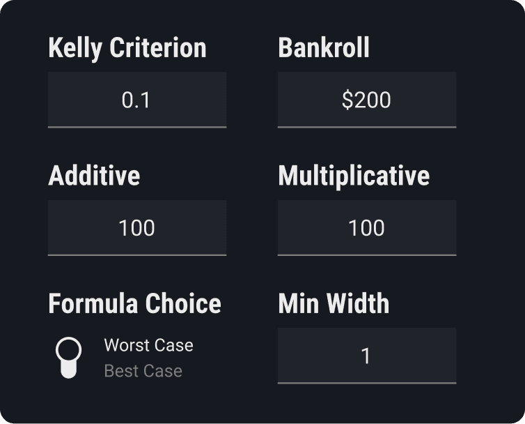 Pick The Odds: Best Sports Betting Tools For Intelligent Bets! | Pick ...