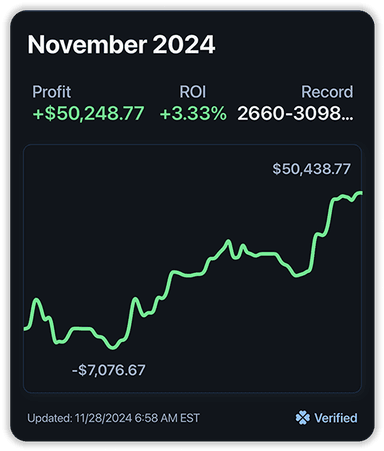 Pick The Odds: Best Sports Betting Tools For Intelligent Bets! | Pick ...