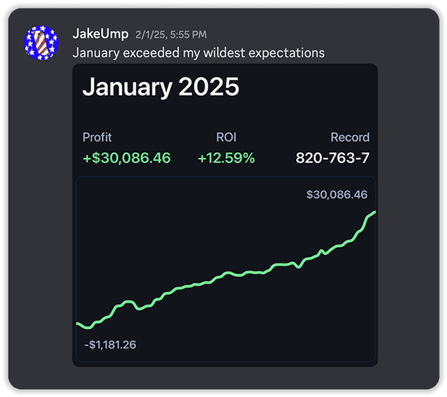 Pick The Odds: Best Sports Betting Tools For Intelligent Bets! | Pick ...