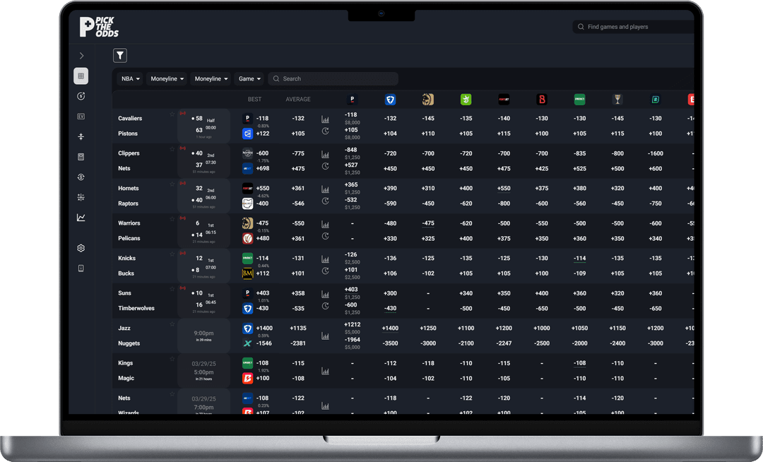 Pick The Odds: Best Sports Betting Tools For Smart Sports Bets | Pick ...